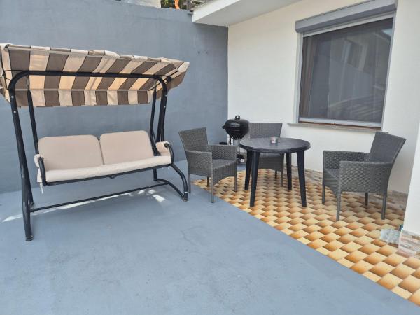 Itsoft Izola - Koper