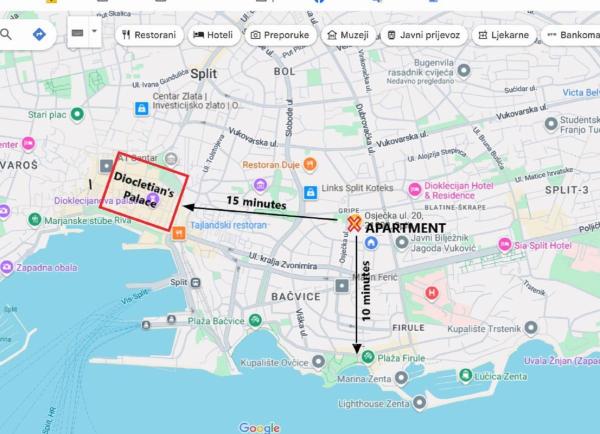 Two Rooms Apartment Spalatina - Split