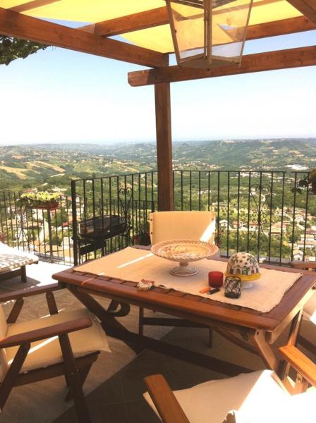 Casa Di Margherita - Abruzzo