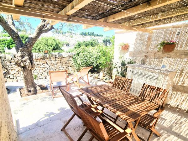 Panoramic Terrace - Alberobello
