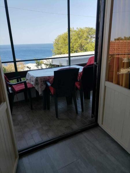 Kapiton 2 - Stari Grad