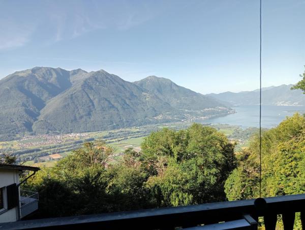 Helle Sonne - Bellinzona