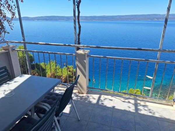 Apartman Alenka For 4! - Mimice