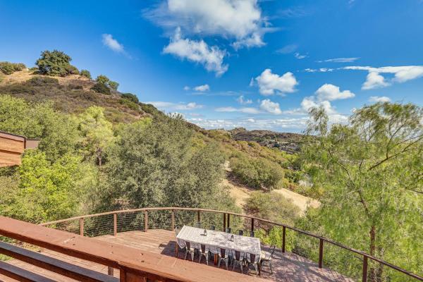 Steps To Hiking Sanctuary In Santa Ana Mtns - Lake Elsinore, CA