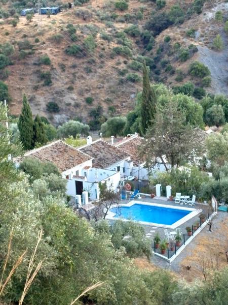 La Casilla- La Almona Chica - Álora