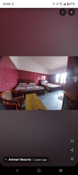 Trs Resort - Tamil Nadu