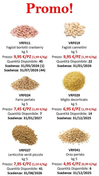 Osteria Il Becco Fine Affittacamere - Crema