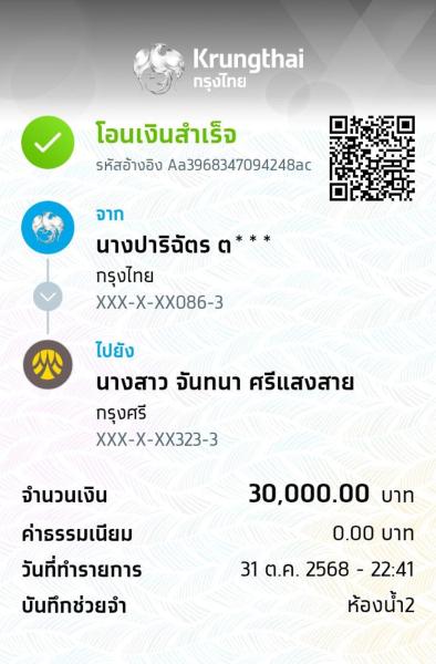 P&p At Pai - Chiang Mai