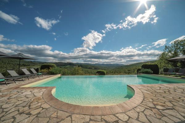 Borgo Le Noci Chianti Retreat & Pool - Radda in Chianti
