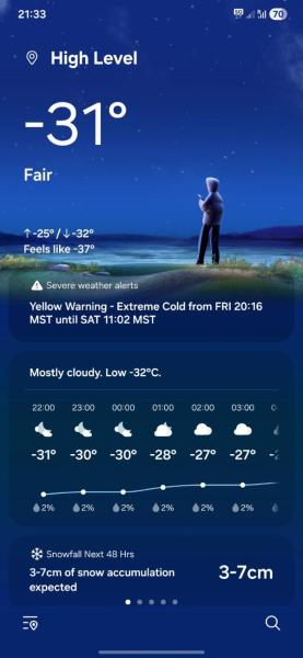 Chill Paradise - Maurice