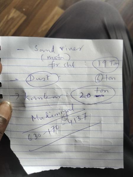 Radha Retreat - Hyderabad