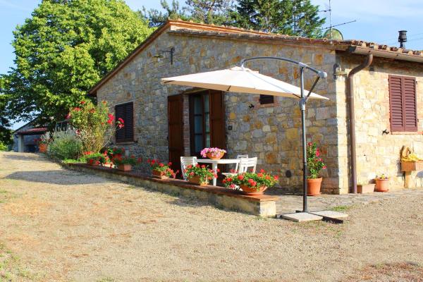 Massimo House - Radda in Chianti