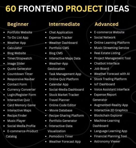 Hotel Sdp - Bangladesh