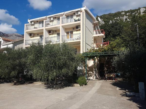 Vila Stanisic - Monténégro