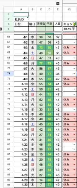 Liveil Hakata Ekimae リベール博多駅前 502 - Fukuoka