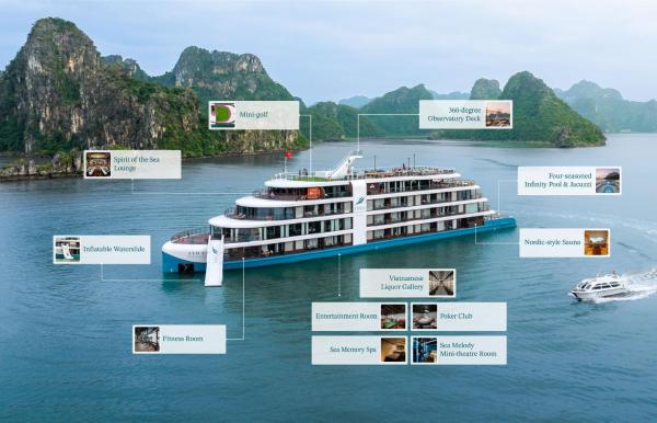 Halong Lyra Grandeur Cruise - Quảng Yên