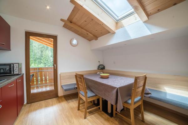 Boznermüllerhof - Sonnenblume - 美拉諾