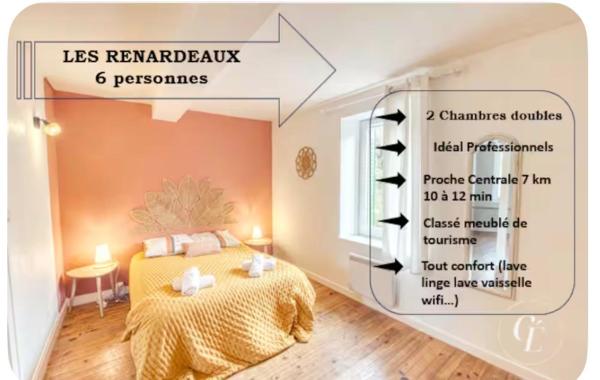 Les Renardeaux Maison Cosy Idéal Pro Cnpe Pipa Et Familles - ibis budget Amberieu en Buget