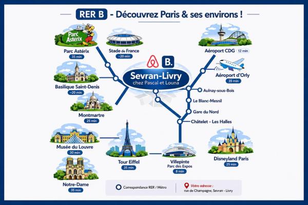 Chez Pascal Et Louna Au Calme Avec Jacuzzi ! Proche Paris Et Rer B Et Cdg Aéroport - Le Perreux-sur-Marne