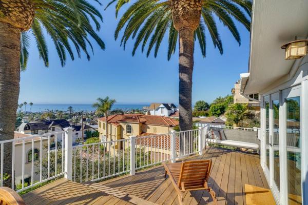 20% Off May 28-31 Amazing Reviews Views Hot Tub - Ventura, CA