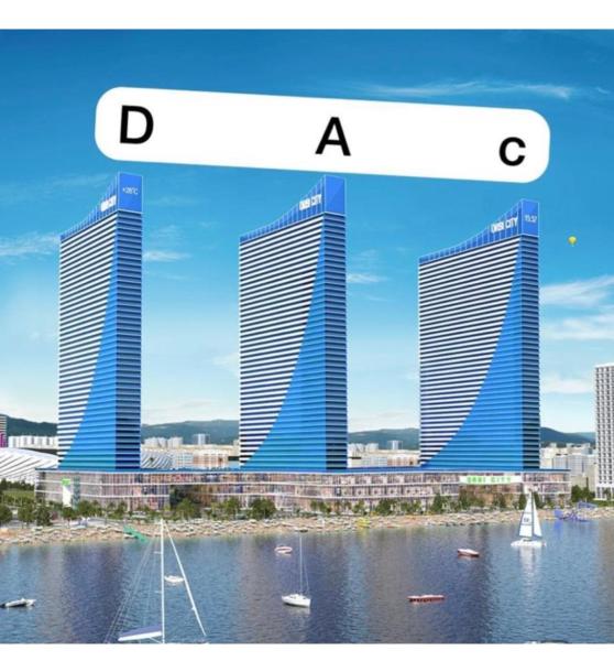 Orbi New Luxury Towers - Batumi