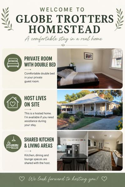 Globe Trotters Homestay - Room In Shared Private Residence - Perth