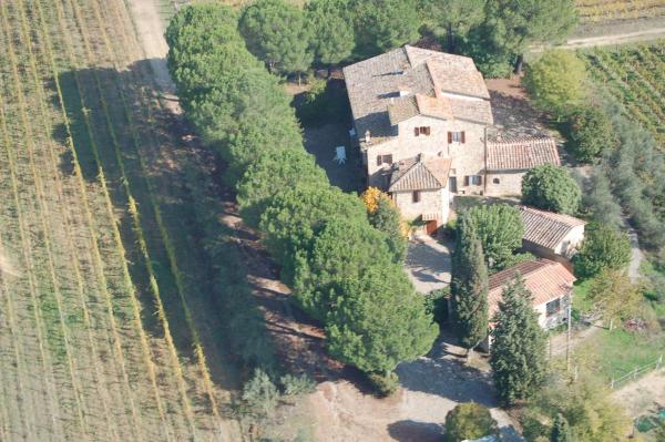Borgo Casanuova - Siena