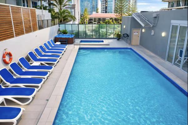 Bright Central Direct Ocean Views Surfers - Gold Coast