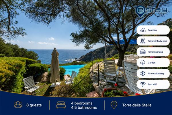 Villa Mistral - Quartu Sant’Elena