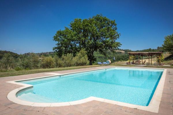 La Villa Bella Vista - Pienza