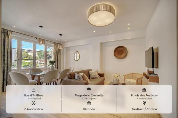 Magnifique 2 Chambres Veranda, Cannes Centre-banane A2b088 - French Riviera
