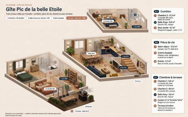26 Pic De La Belle éToile Triplex 3 Bedrooms - Allevard